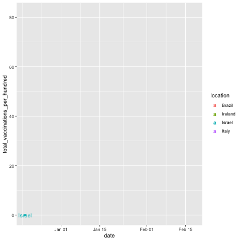 fellipepf.github.io | Data Science Portfolio by Fellipe Paes Ferreira